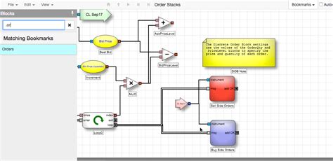adl designer adl basic concepts help and tutorials
