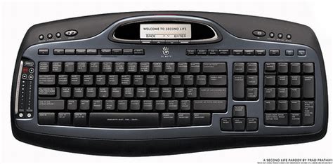 basic computer components quiz proprofs quiz