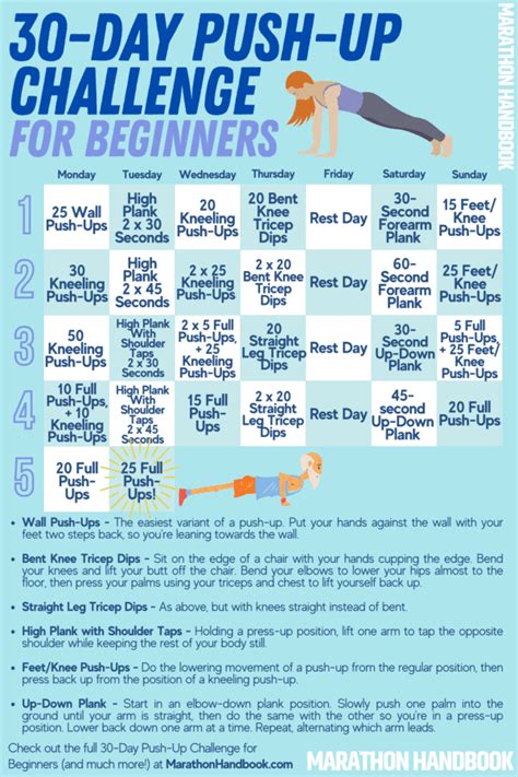 30 Day Push Up Challenge For Beginners