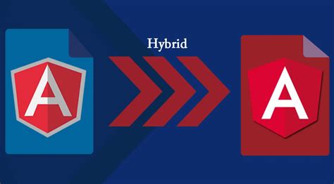 migrating from angularjs to angular has become easy