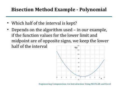 bisection method