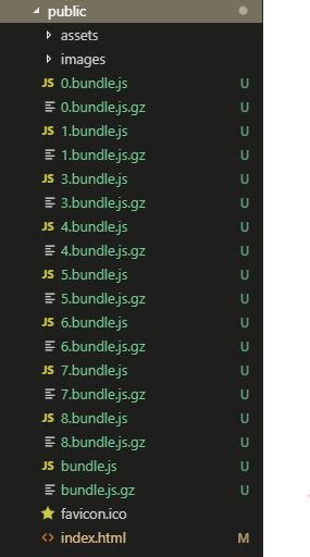 npm webpack gzip compression creating many bundles gz