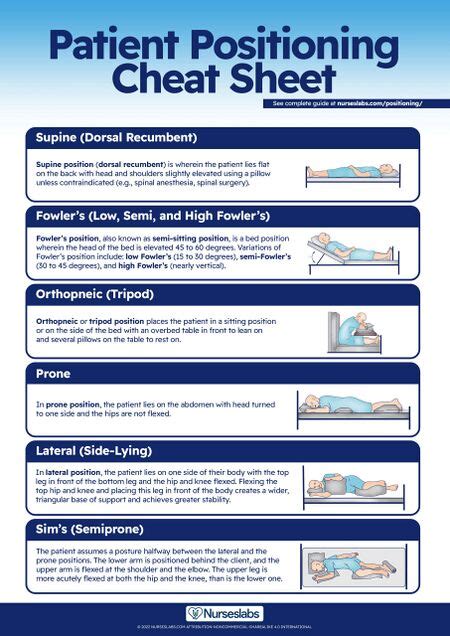 Positioning Physiopedia