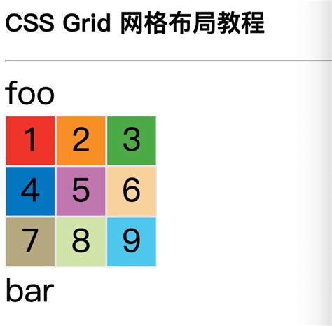 css grid 制作表格并合并单元格 pikachuworld 博客园