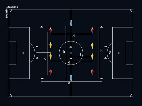 Coordination Technique De La Vitesse Partie 7 Circuit 6 Fifa