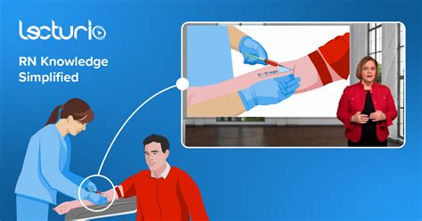 Lecturio Nursing Rn Nursing Knowledge Simplified