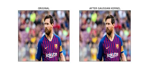 16 awesome opencv functions for your computer vision project