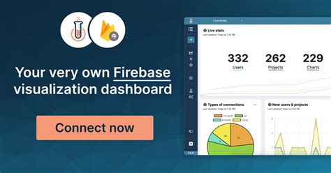 firebase charts dashboard chartbrew