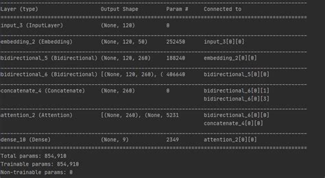 python valueerror in `categorical crossentropy` loss function shape