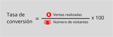 ¿qué Es La Optimización De La Tasa De Conversión 14 Estrategias De