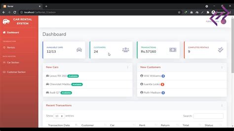 car rental system in php mysql codeigniter with source code codeastro