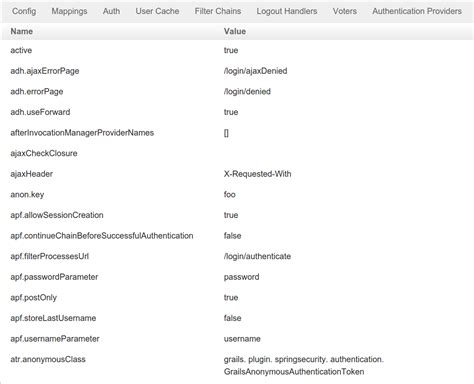 spring security appinfo plugin reference documentation