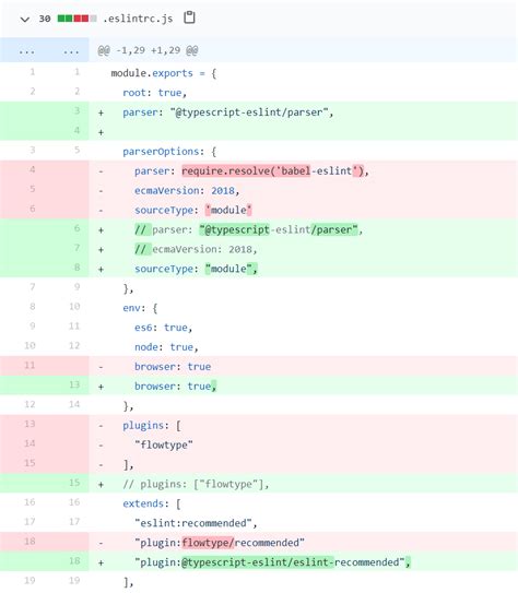 vue2 彻底从 flow 重构为 typescript，焕然一新！ 轻识