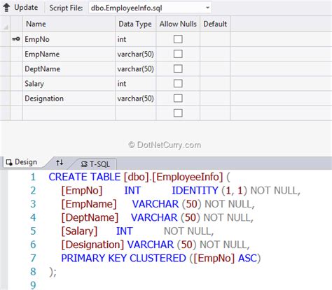 asp web api pagination using odata operators dotnetcurry