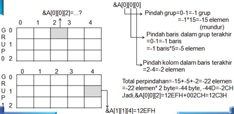 struktur data pertemuan 3 array dimensi banyak