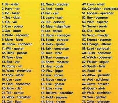 Los 100 Verbos Mas Usados En Ingles
