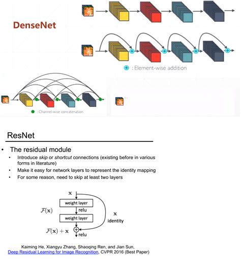 tensorflow 2 0 deep learning part 3 convolution neural network part 2