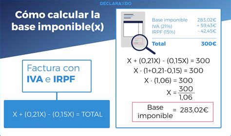 Descubre Cómo Calcular La Retención De Irpf Que Te Corresponde Guía