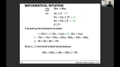 optimization in machine learning constrained optimization duality