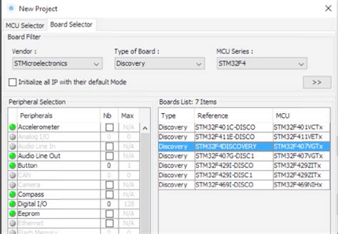 blinky on stm32f4 with freertos stmcube and hal