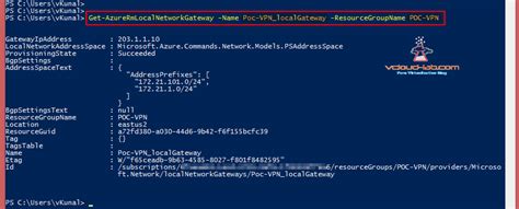 part 4 1 microsoft azure powershell creating and