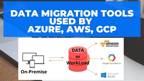 data migration tools used by azure aws and gcp youtube