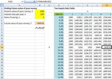 2 variable datatable hot sex picture