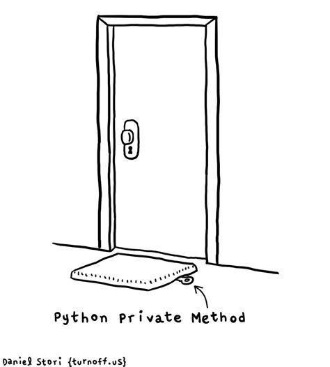 python private methods