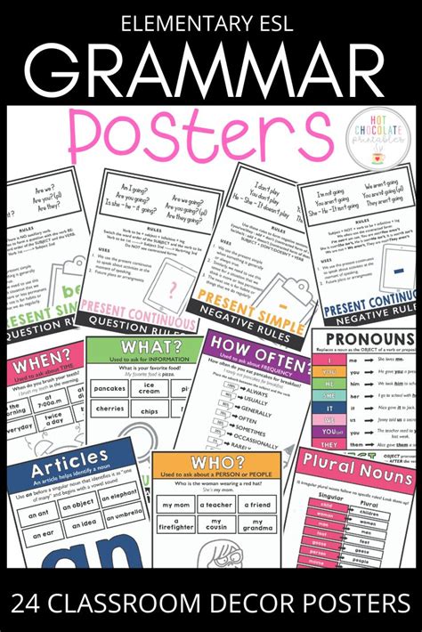 Esl Grammar Posters Set Of 24 Visuals To Use As Functional Classroom