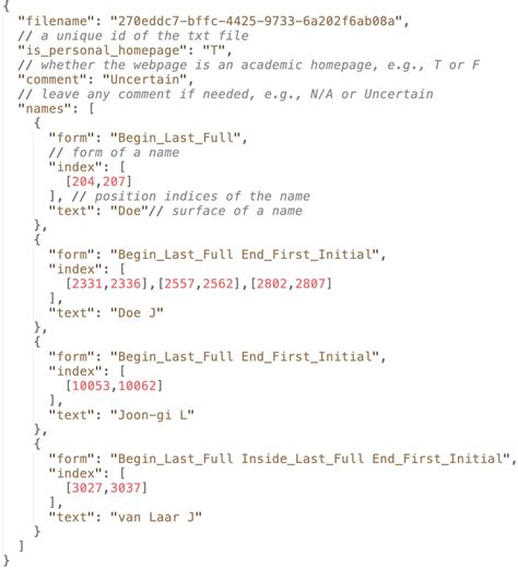 screenshot of an example json file download scientific diagram