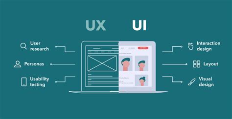 difference between ui and ux design detailed comparison 2023