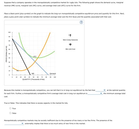 Solved Suppose That A Company Operates In The