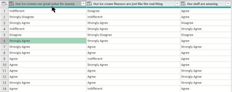 graph responses to survey questions in microsoft excel