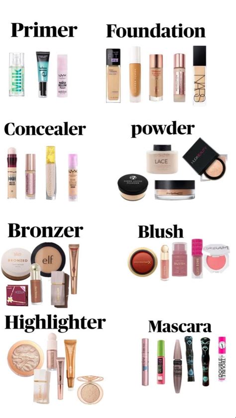 Face Makeup Tips Makeup List Basic Makeup Makeup Skin Care Simple