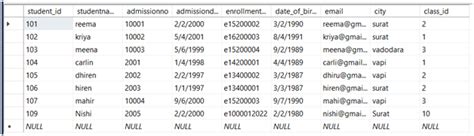 sql transactions explained [practical examples] golinuxcloud