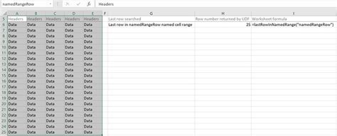 excel vba last row and last column step by step guide and 20 examples