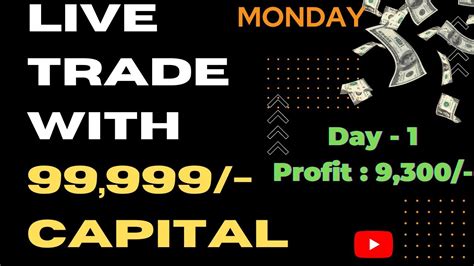 Live Intraday Trade Bank Nifty Option Trading Using Magic Zones 09