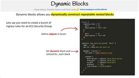 terraform — dynamic blocks youtube