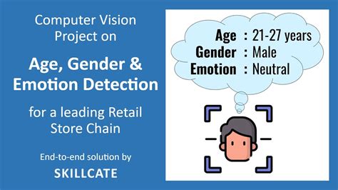 Age Gender And Emotion Detection Project Using Cnn Deep Learning Keras