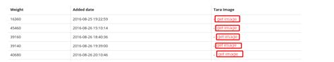 html put a button on each dynamically generated bootstrap table