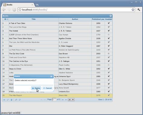 jqgrid rest ajax and spring mvc integration java code geeks 2022
