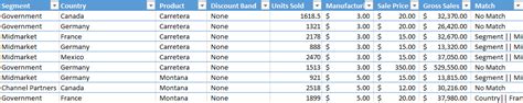 python pandas create a new column with coulmn name and cell of