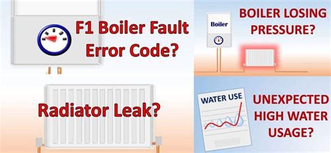 Combi Boiler Leaking Useful Guide Uk
