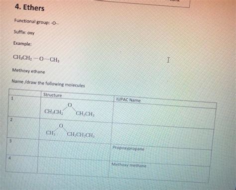 Solved 4 Ethers Functional Group −0 Suffix Oxy Example