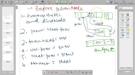 insertion into doubly linked list algorithm and implementation in