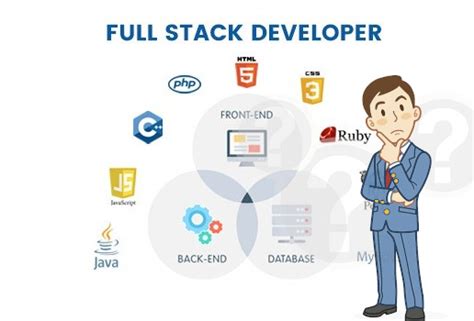 10 best programming languages to learn for web development in 2020