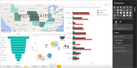 시각화 microsoft power bi power bi microsoft docs