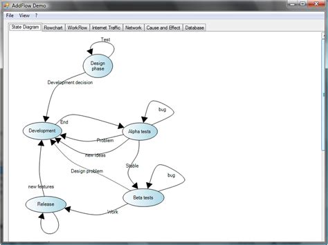 addflow for winforms standard
