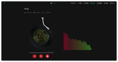 我做了一款vuepress的音乐可视化播放插件 daodaolee s blog