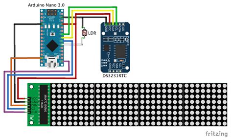 Led Dot Matrix Module Green 32×8 Max7219 Microcontroller 4 In One